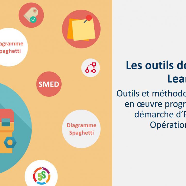 Documentation | XL Formation